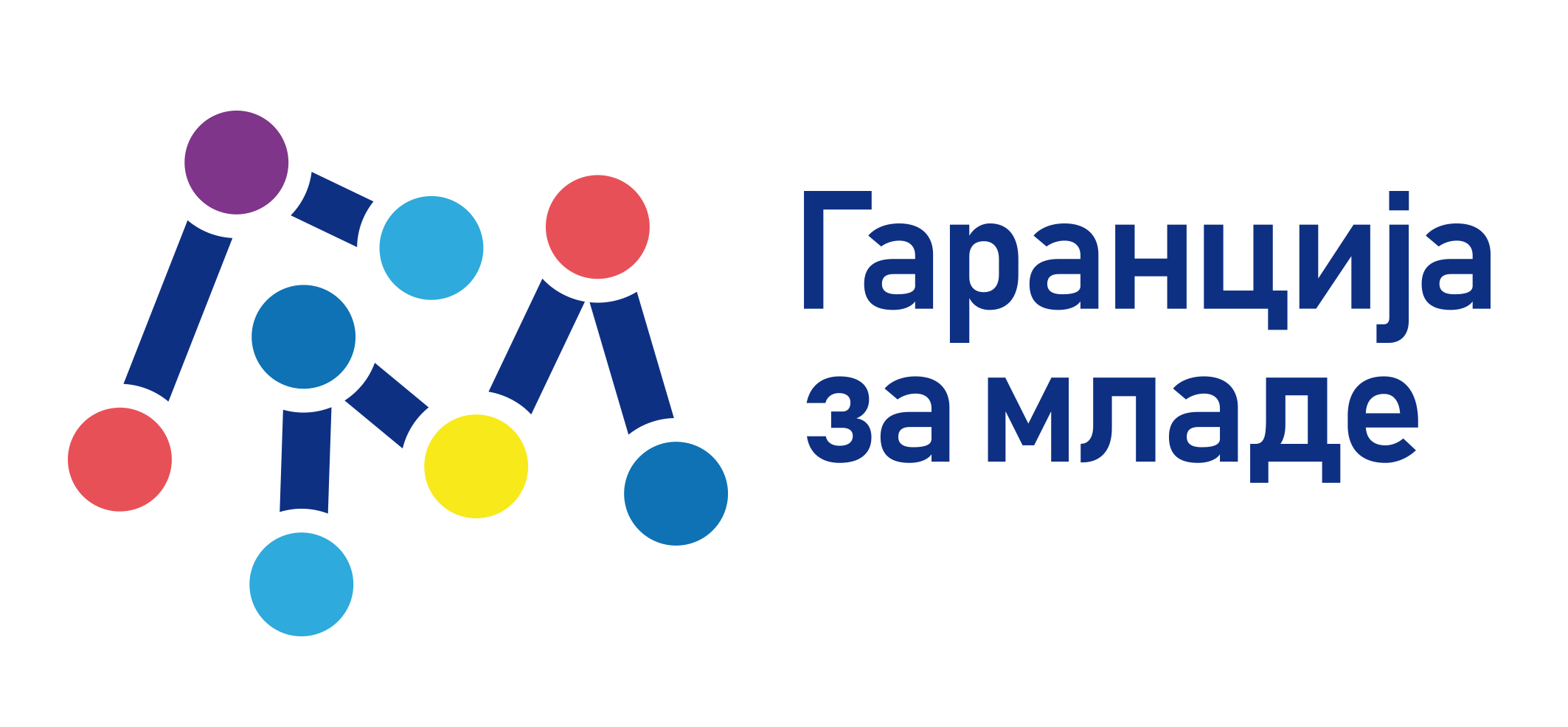 Гаранција за младе Министарство за рад запошљавање борачка и социјална питања